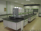 All Steel Structure Work Bench For Good Quality and Price From China Manufacturer