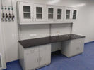 Medical Science Lab Furniture For Schools