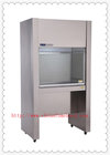 304 Stainless Steel Clean Room Equipment / Class 100 Clean Bench Ce Certificate